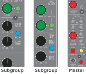 Trident 88 Console - Trident Audio Developments