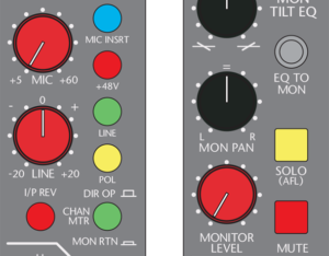 Trident 88 Console - Trident Audio Developments